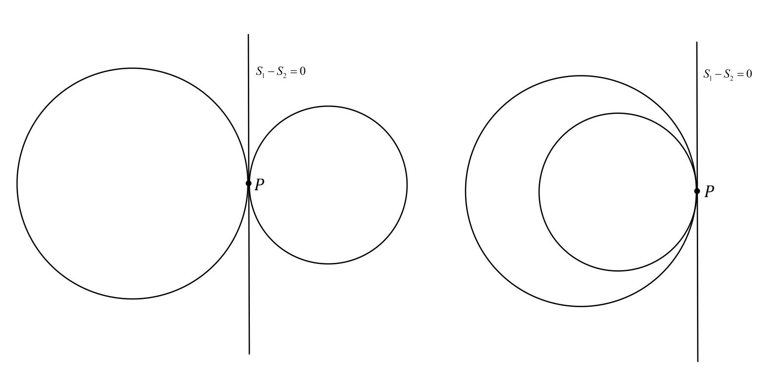 Interaction of Two Circles - Matherama